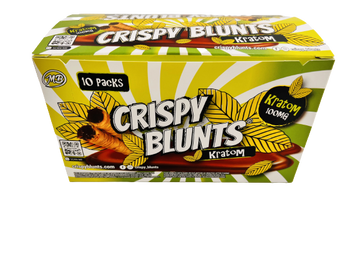 Lab Tests – CrispyBlunts